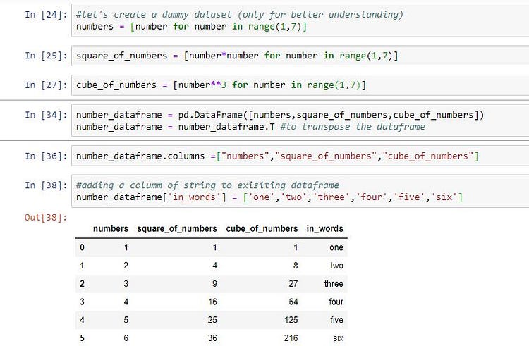 Working with Matplotlib. Beautiful plots and charts have power… | by ...