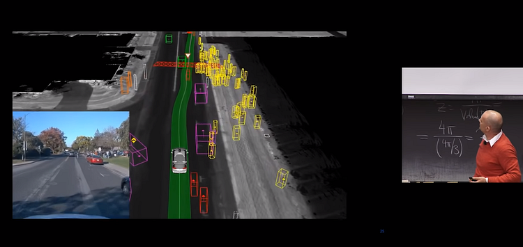 [ Archived Post ] Drago Anguelov (Waymo) — MIT Self-Driving Cars | by Jae Duk Seo | Medium