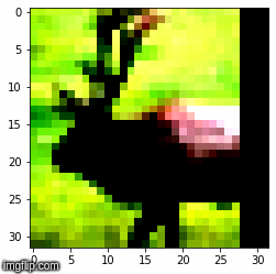 Learn tutorial keras to tensorflow2 cifar10 | Analytics Vidhya