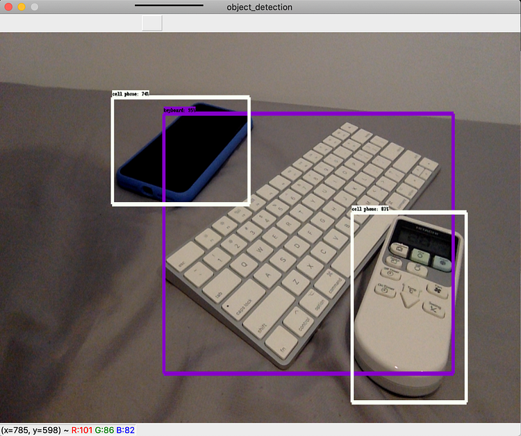 Real Time Object Detection With Tensorflow By Kohei Dozono Analytics Vidhya Medium