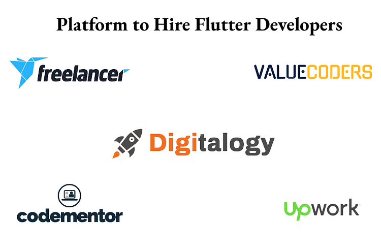 Answering Questions on Google’s Flutter | by Claire D. Costa | UX Planet