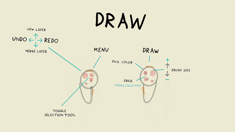 Oculus Quill — tools and hotkeys. Quill is the VR illustration tool ...