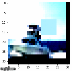 Learn tutorial keras to tensorflow2 cifar10 | Analytics Vidhya