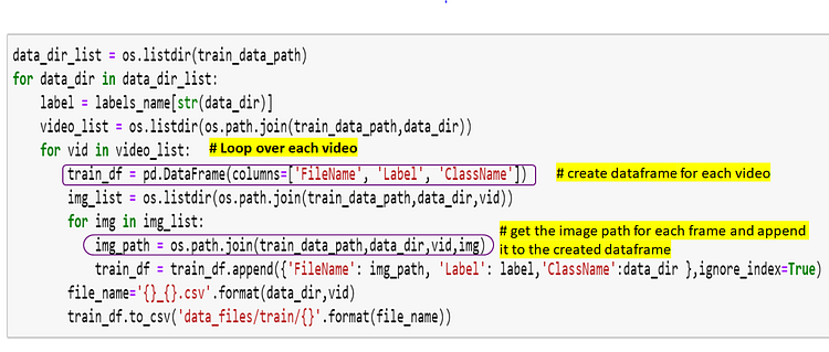 Creating custom data generator for training Deep Learning Models-Part 3 | by Anuj shah ...