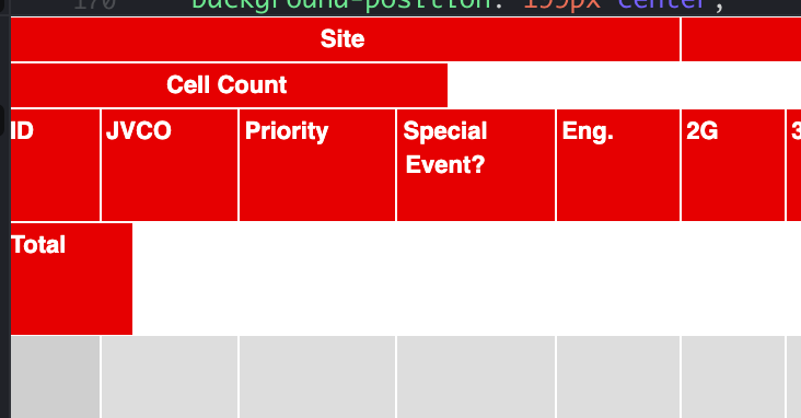 How to fix jQuery DataTables column width in IE 10 | by BoNeZ | ILLUMINATION | Sep, 2022 | Medium
