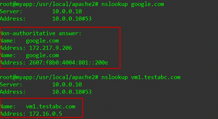 Custom DNS Configuration: AKS/Kubernetes | by Rishabh Singh | Level Up ...