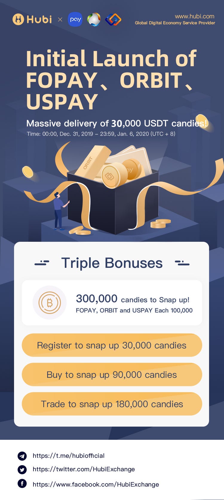 [Announcement] USPAY is Launched! Massive Delivery of 100,000 USPAY ...