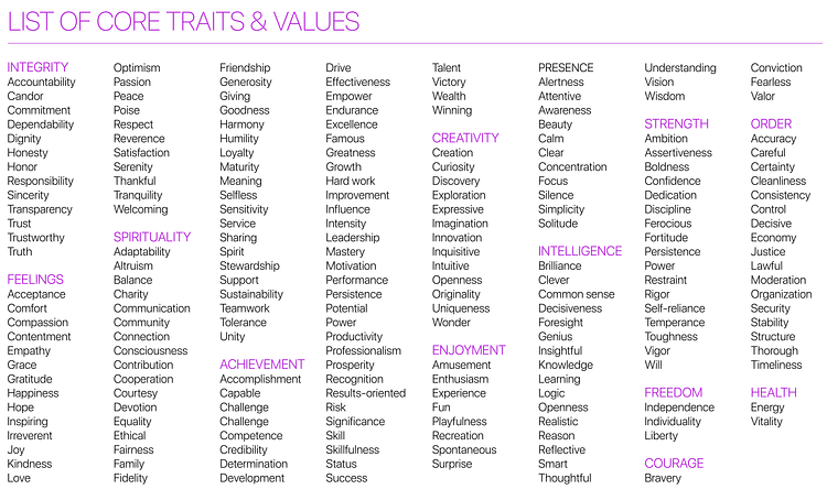 How to Address Negative Thought Patterns and Rumination | by Karina ...