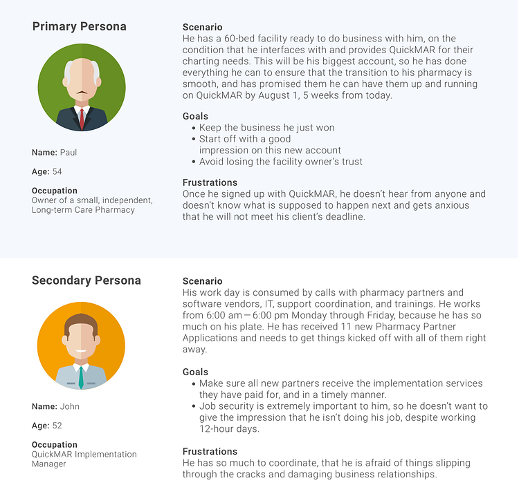 QuickMAR: Onboarding. QuickMAR sells a leading medical… | by Preston ...