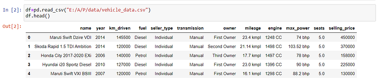 Random Forest Regressor.. Random Forest Algorithm is applicable… | by ...