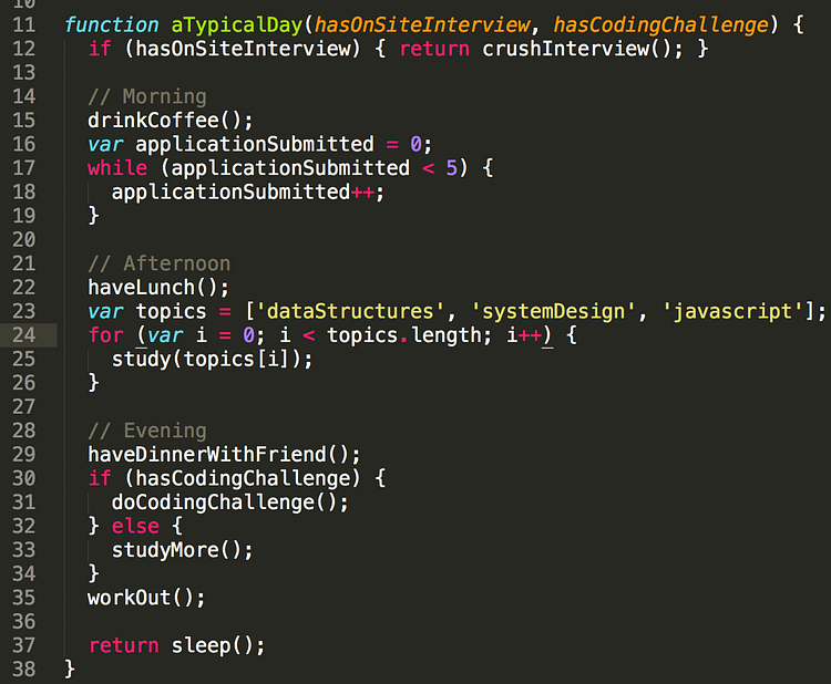 I spent 3 months applying to jobs after a coding bootcamp. Here’s what ...