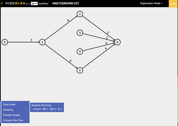 Visualizing Common Algorithms. Intuitive tool to help understanding ...
