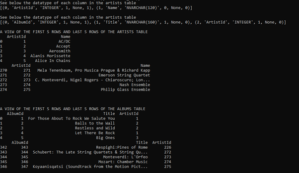 Building a RESTful web API with Python | by Ayoyinka Obisesan ...