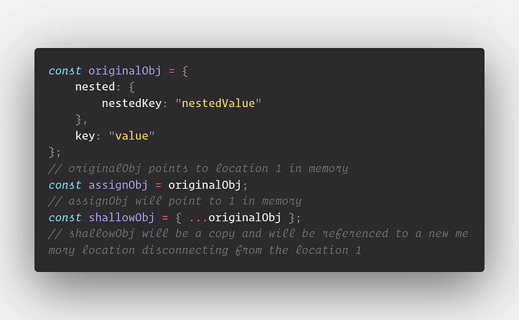 Deep Dive Into Deep Cloning Objects in JS | by Jappanjeet | Medium