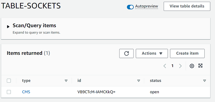 Realtime User Dashboard using WebSockets : AWS API Gateway | by ...
