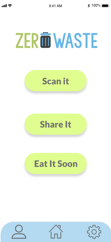 Zero Waste App. Humanity may have reached an… | by Victoria Fonseca ...