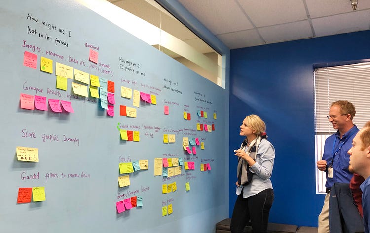 The step by step guide of running an ideation workshop | by Lilian Qian ...