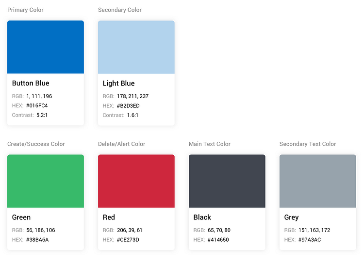 Design Language System. Scaling a design team through systems… | by ...