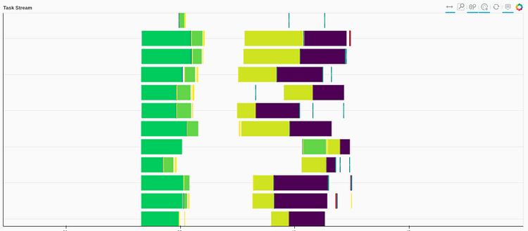Mix SQL and Machine Learning and leverage your computation cluster | by ...