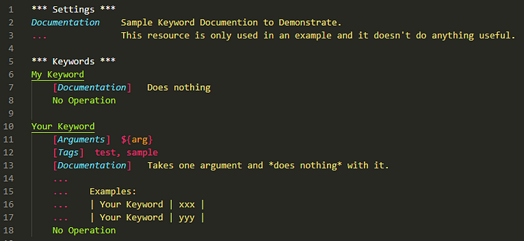 Generating Code Documents Using Robotframework Libdoc By Manish Pandey Medium