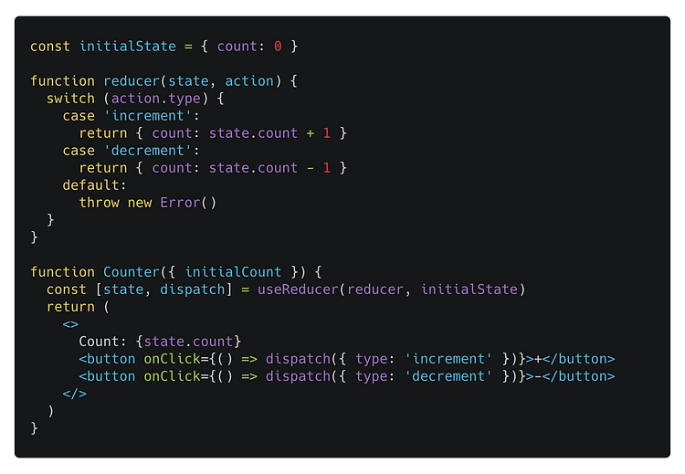 A Quick Introduction to Hooks in ReactJS | by Berkay Yıldız | Frontend ...