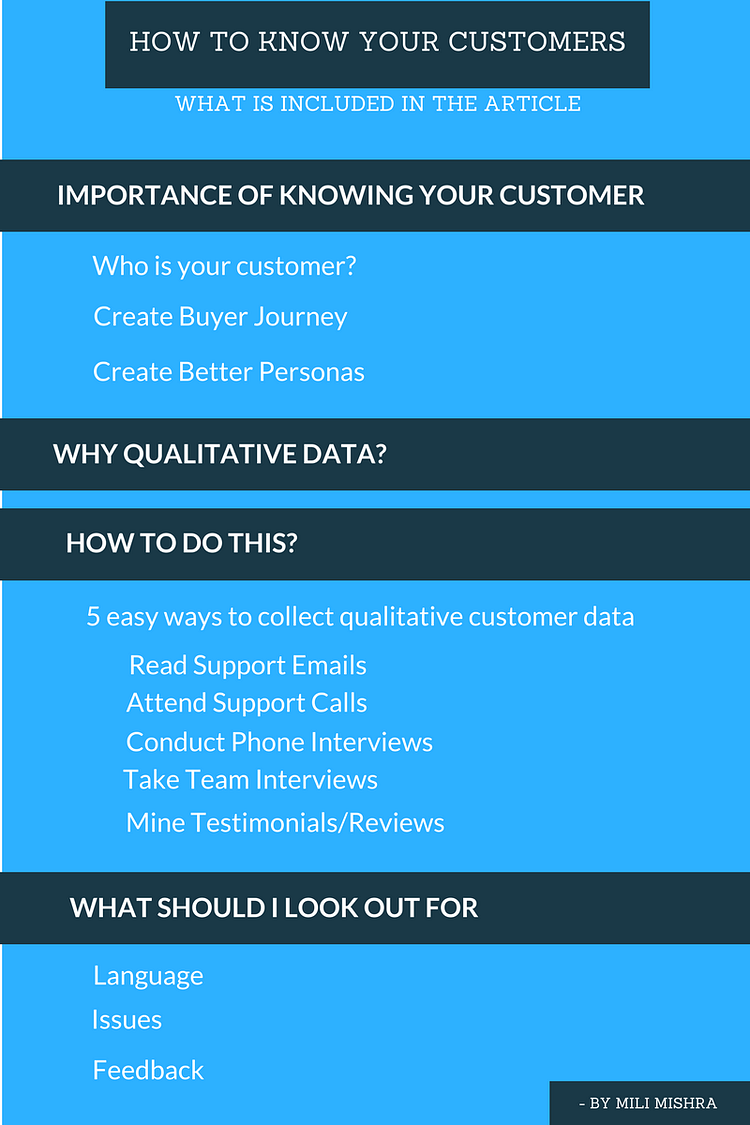 How to know your customers-What to Look For and How? | by Mili Mishra ...
