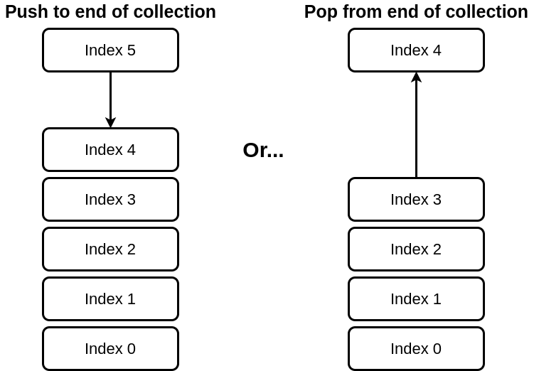How to Solve Valid Parentheses in JavaScript | by Jordan Moore ... How to Solve Valid Parentheses in JavaScript | by Jordan Moore ...