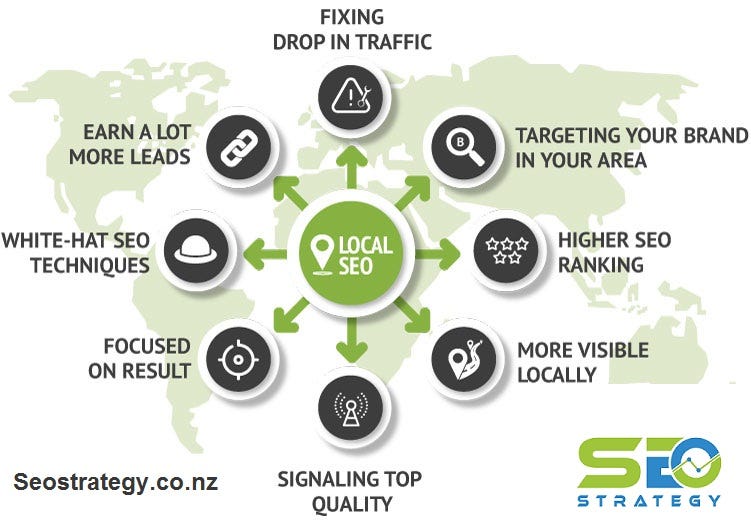 Local SEO. See more at:http://seostrategy.co.nz/ | by SEO Strategy | Medium