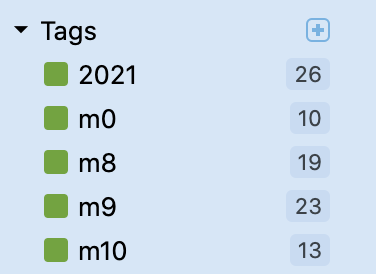 A simple task management system. Keeping track of tasks can become ...