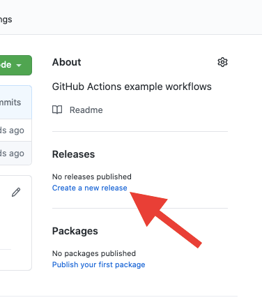 Getting started with GitHub Actions | by Daniel Weibel | ITNEXT