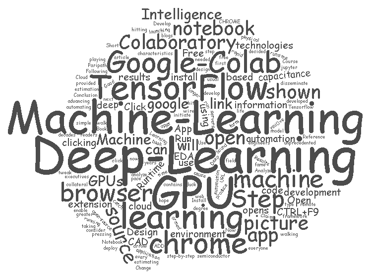 Develop Your Own Deep Learning App in the Cloud with Free GPUs | by ...