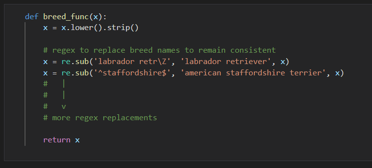 The Journey to Become a Regex Wizard | by Nate Cox | Mar, 2022 | Medium
