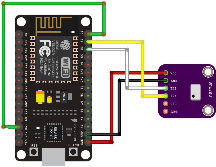 Tugas Sistem Embedded — Data Logging to Spreadsheet (ESP32) | by Adira Syafi Taruna | Medium
