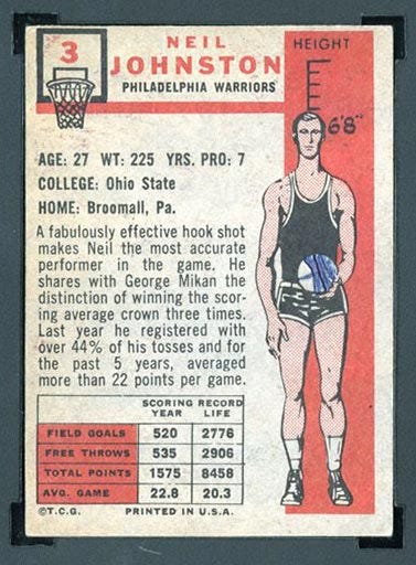 Who’s Neil Johnston?. Remembering one of the NBA’s… | by Drake Misek ...