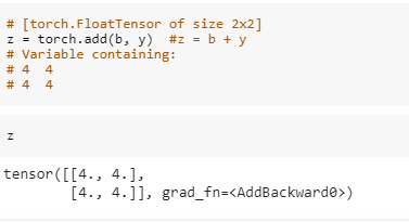 Primeros pasos con Pytorch usando Colab Part III | by Jonathan Quiza ...