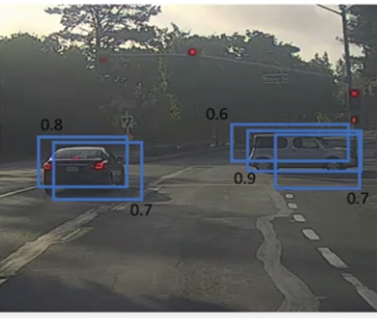 Computer Vision — A journey from CNN to Mask R-CNN and YOLO -Part 2 ...