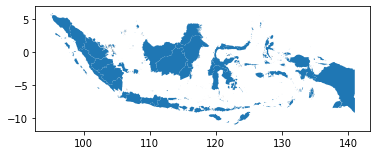 Situasi terkini covid-19 di Indonesia | by Asep Saputra | Code Storm | Medium