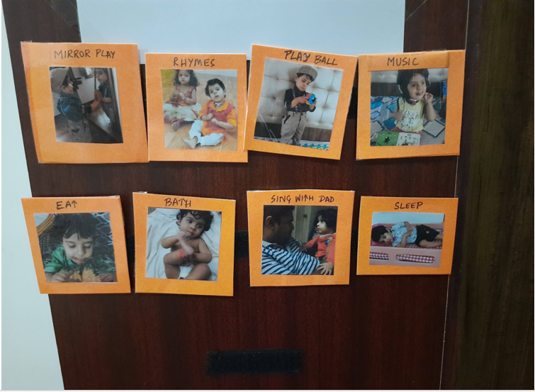 100 Days Project of Visual Learning | by rama.dasaratha | LIFESMART ...