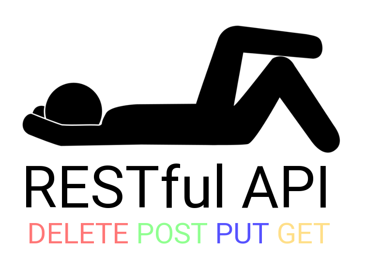 Building A Restful Web Api With Python By Ayoyinka Obisesan Analytics Vidhya Medium