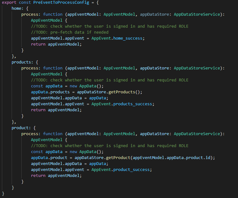 A New Approach to Angular Development | by Nalla Senthilnathan | Dec ...
