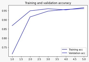 Classify the IoT Network Traffic. Using Deep Learning Techniques | by ...