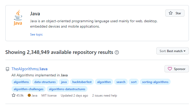 7 Websites Every Java Developer Should Know | by DN Tech | Geek Culture ...