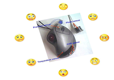 BLUE EYE TECHNOLOGY. Blue Eyes is a technology conducted by… | by Kousi ...
