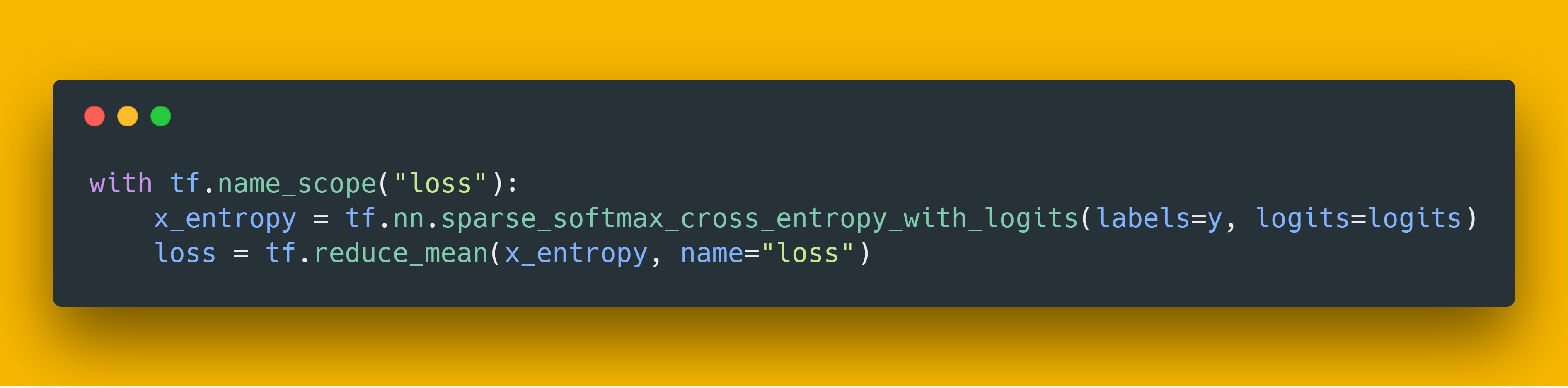 Implementation of Batch Normalization in Tensorflow | by Jaynil Patel | Medium