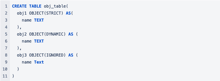 Handling Dynamic Objects in CrateDB | by Marija Selakovic | Mar, 2022 ...