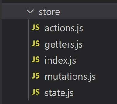 Basic State Management with Vuex and Laravel | by Andre Tai | Medium