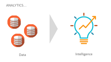 What is Analytics?. Clearing the clutter and finding out… | by ...
