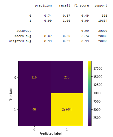 How to Customize Hyperparameter Optimization | by Pedro R Figueiredo ...
