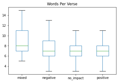 Building Two Simple Text Classifiers With Python | by Jason LZP | Geek ...