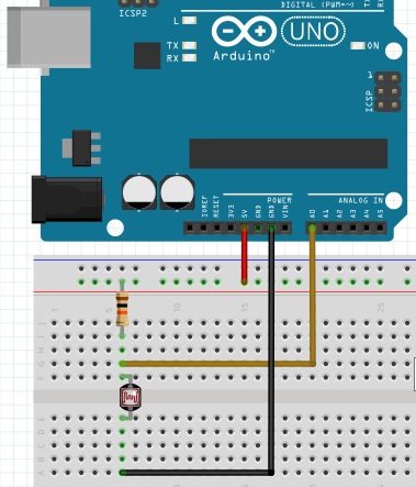 mBlock v5 ile Arduino Kukla (Sprite) Etkileşimi — 1 | by Mehmet GÖK ...